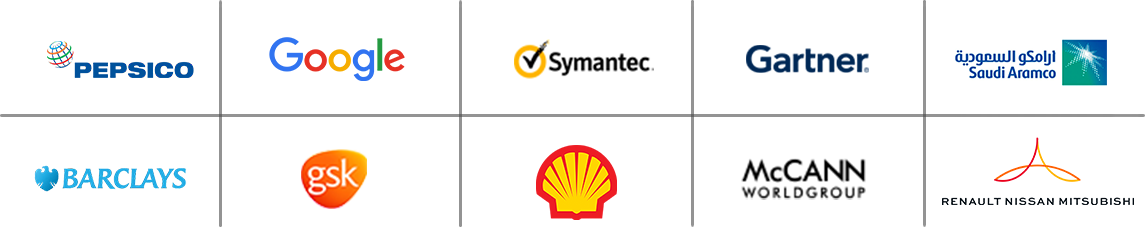 Global Talent Management Leader | GTML Program | Talent Management Program